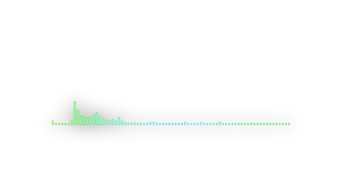 Sound Waves Animation Gif